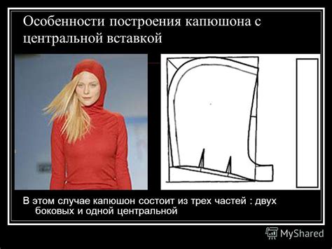 Презентация на тему: "Разновидности капюшонов.. Капюшоны. Вогнутая ...