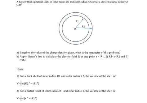 Solved A hollow thick spherical shell, of inner radius R1 | Chegg.com