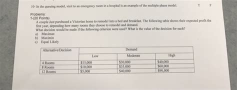 Solved 10 In The Queuing Model Visit To An Emergency Room