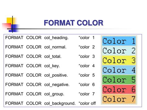 Ppt Abap Chapter 2 Powerpoint Presentation Free Download Id3212227
