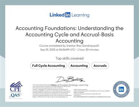 Sreekar Rao Gandrajupalli On Linkedin Certificate Of Completion