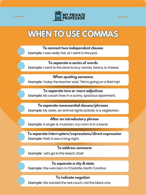 10 Common Grammar Mistakes And How To Avoid Them My Private Professor