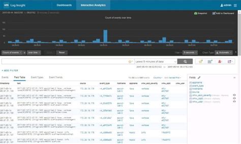 How To Configure VSphere Integration With VMware VRealize Log Insight