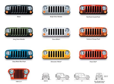 Jeep Colors Chart Kaela Maridel