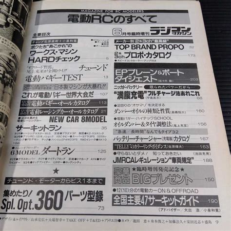 Yahooオークション 当時物 ラジコンマガジン 1984年 6月号 臨時増刊