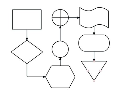 Free Flowchart Creator Lucidchart