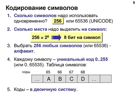Кодирование информации презентация онлайн