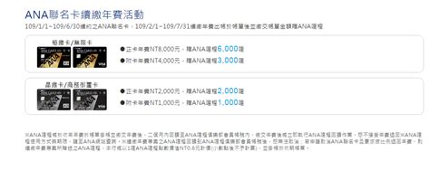【中國信託ana聯名卡】哈日族就是要來張ana卡！