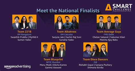 Mayank Tiwari On Linkedin The Satisfaction Of Seeing Your Hardwork Pay Off Cannot Be Expressed In