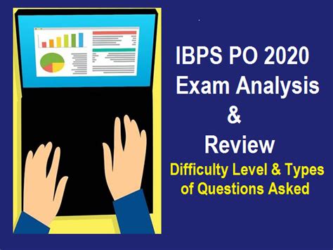 IBPS PO Prelims Exam Analysis 2020 Review Of All Days Shift Check