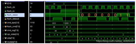 Xilinx Spartan6 学习笔记（24）：通过spi总线读写flashspartan 6 Spi Flash读写数据 Csdn博客