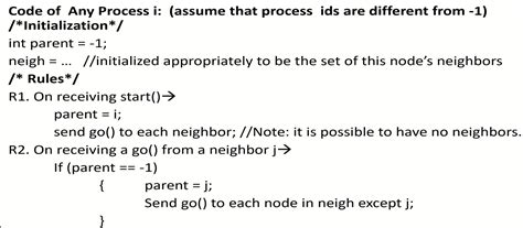 solved code a consider the algorithm above labeled code a