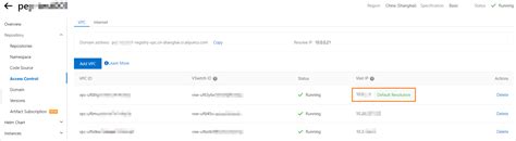 Use A Container Image To Create A Custom Container Function Function Compute Alibaba Cloud
