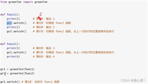 Python 异步、asyncio Csdn博客