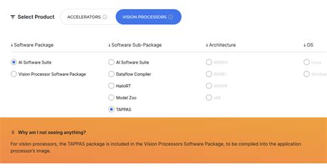 Development Workflow Hailo 15h General Hailo Community