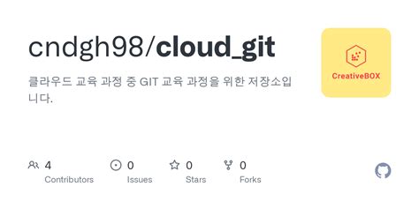 Cloud Git Git 실습 가이드 At Main · Cndgh98 Cloud Git · Github