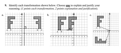 [solved] 9 Identify Each Transformation Shown Below Choose One To Explain Course Hero