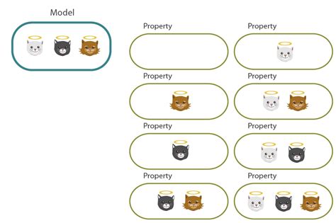 Standard And Nonstandard Numbers — Lesswrong