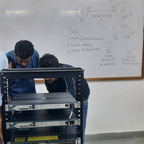 Q Fariha Tasnim On Linkedin Ccna Ccnatraining Ccnacertification