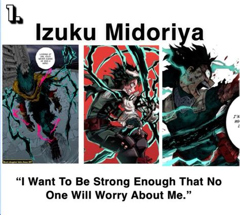 Deku Character Poster Myheroacademia Deku Izukumidoriya Manga