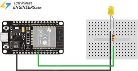 Exploring ESP32 PWM Your Complete Starter S Guide To PWM Signals