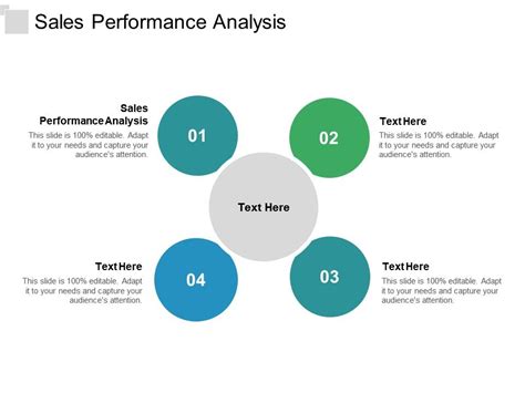 sales performance analysis ppt powerpoint presentation file ideas cpb