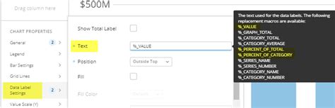 Is There A Way To Create A Bar Graph Showing Metrics Measured In Both And At The Same Time