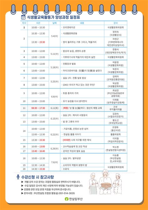 부산한살림 2022 한살림부산 식생활 교육 활동가 양성 기본과정 기후밥상 전통발효밥상