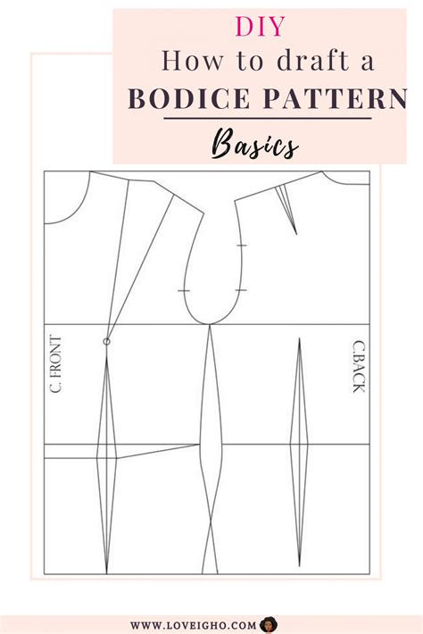 How To Draft The Basic Bodice Pattern Artofit