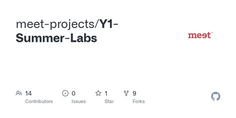 Y1 Summer Labs02 Datatypes Labdatatypes And Variablesmd At Master
