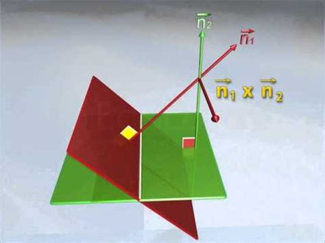 Angle Between Two Planes Class YouTube