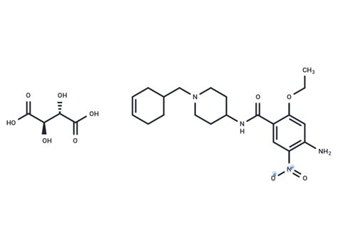 Cinitapride Hydrogen Tartrate 5 Ht Receptor Targetmol