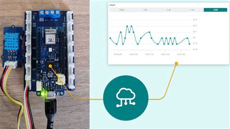arduino on linkedin easily log data from grove sensors in arduino