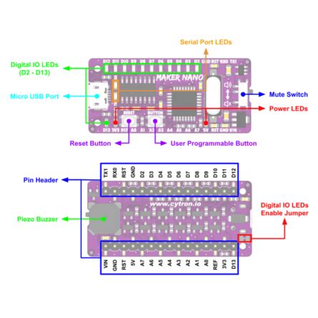 Microcontroller For Arduino Nano