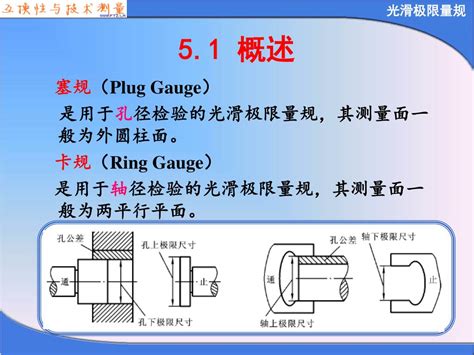 Ppt 第 5 章 光滑极限量规 Powerpoint Presentation Free Download Id 4002599