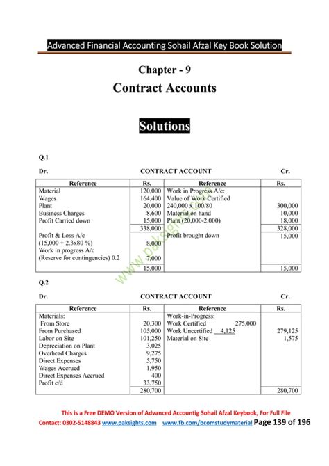Advanced Accounting By Sohail Afzal Keybook Solution Pdf