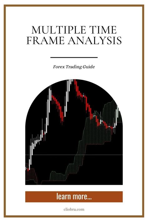 How To Trade Forex Using Multiple Time Frame Analysis