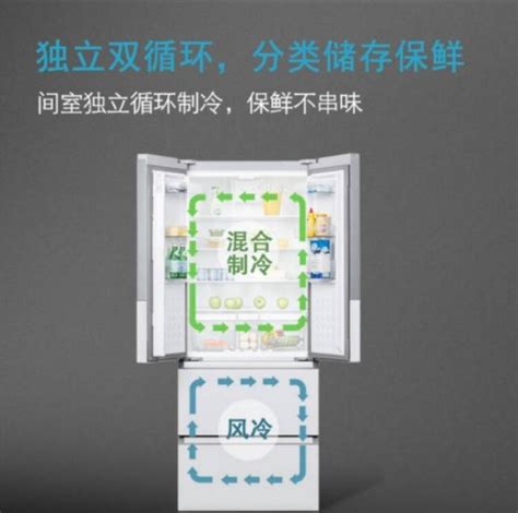 冰箱制冷怎么调节温度（冰箱三种制冷方式比较） Sc维修网
