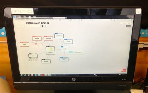 The E Learning Classroom Developing Self Management