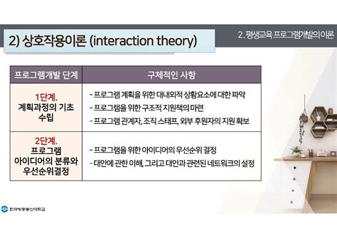 평생교육프로그램개발 2강 평생교육 프로그램 개발 이론 교재 1장 12 28 교육학과 방송대방통대 커뮤니티