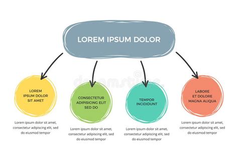 Doodle Flowchart With 4 Elements Stock Vector Illustration Of Drawn