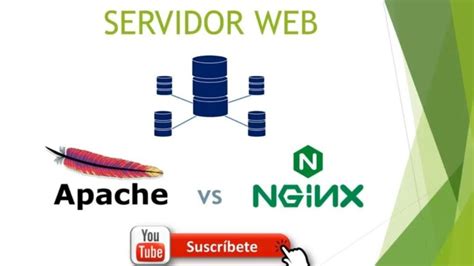 Cómo configurar webmail en Outlook tech10