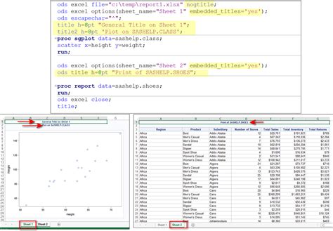 Solved Ods Text Appearing On New Sheet Sas Support Communities