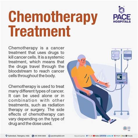 Chemotherapy Treatment For Cancer
