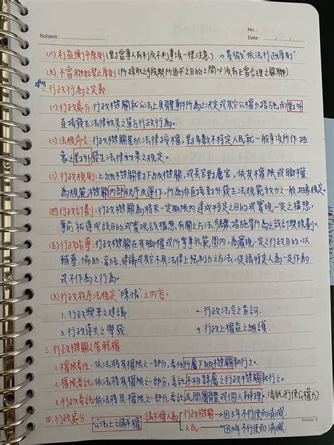 經驗分享 111國營聯招企管組上榜心得分享 國營板 Dcard