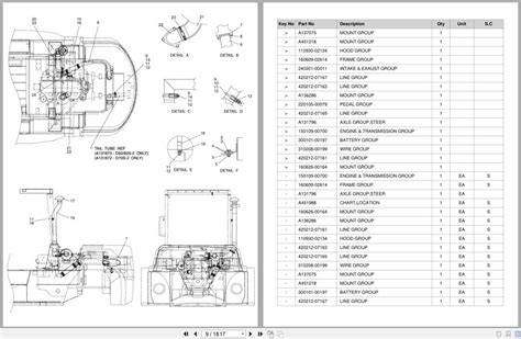Doosan Forklift D60s5 D70s5 Parts Catalog Sb1138