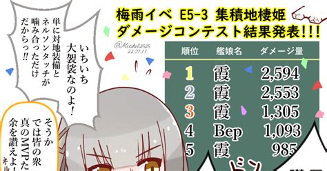艦これ 梅雨イベ集積地ダメージコンテストで讃えられる霞さん ミッチェルのイラスト Pixiv