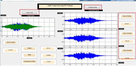 audio compression using wavelets in matlab