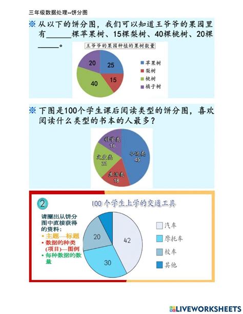 Ariesng 三年级数学 数据处理（饼分图） 3456974 Liveworksheets