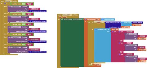 Need Help Regarding Firebase 149 By Spicytopics Mit App Inventor